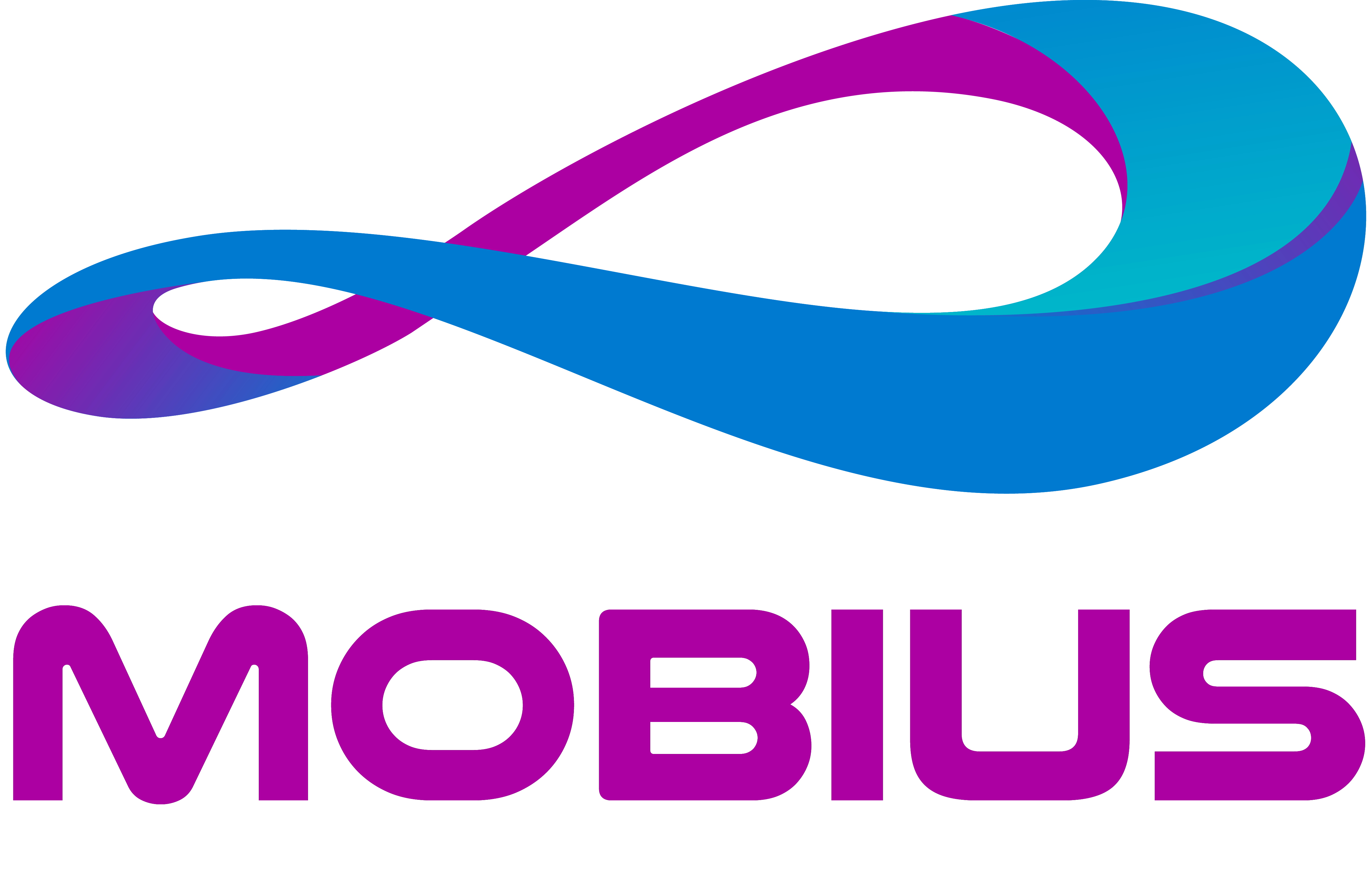 The Platform Academy